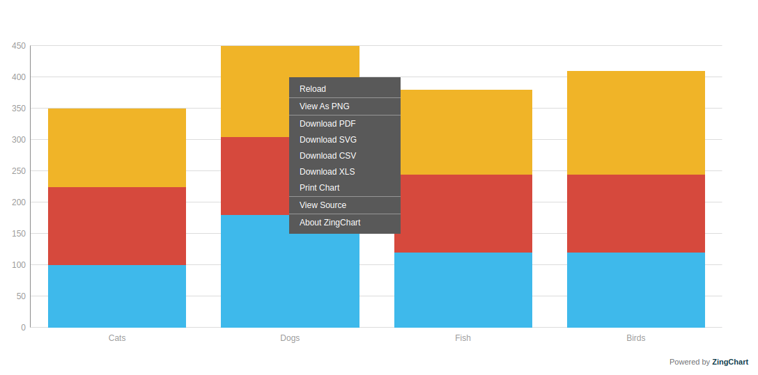 How to Hide Options from the Context Menu